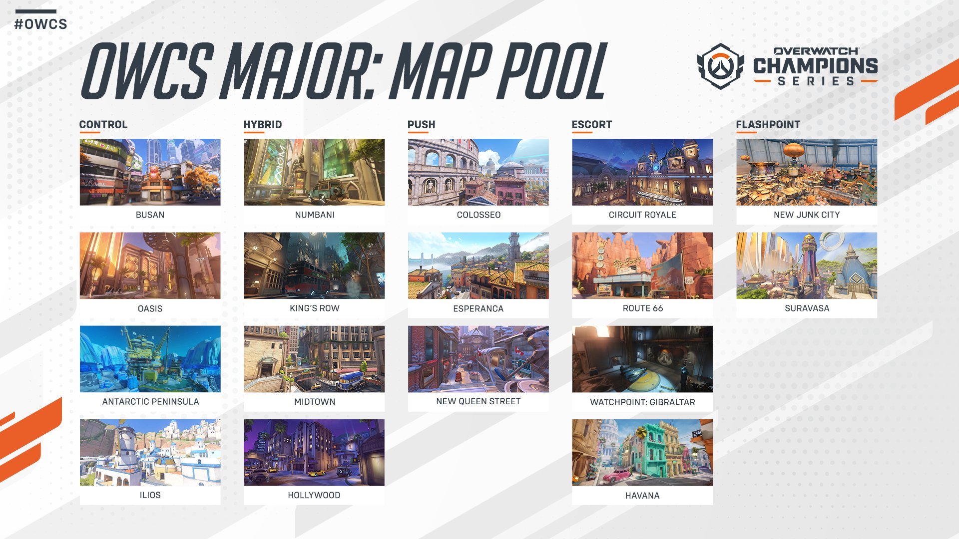 Blizzard ujawnia pulę map na Overwatch Champions Series Dallas Major