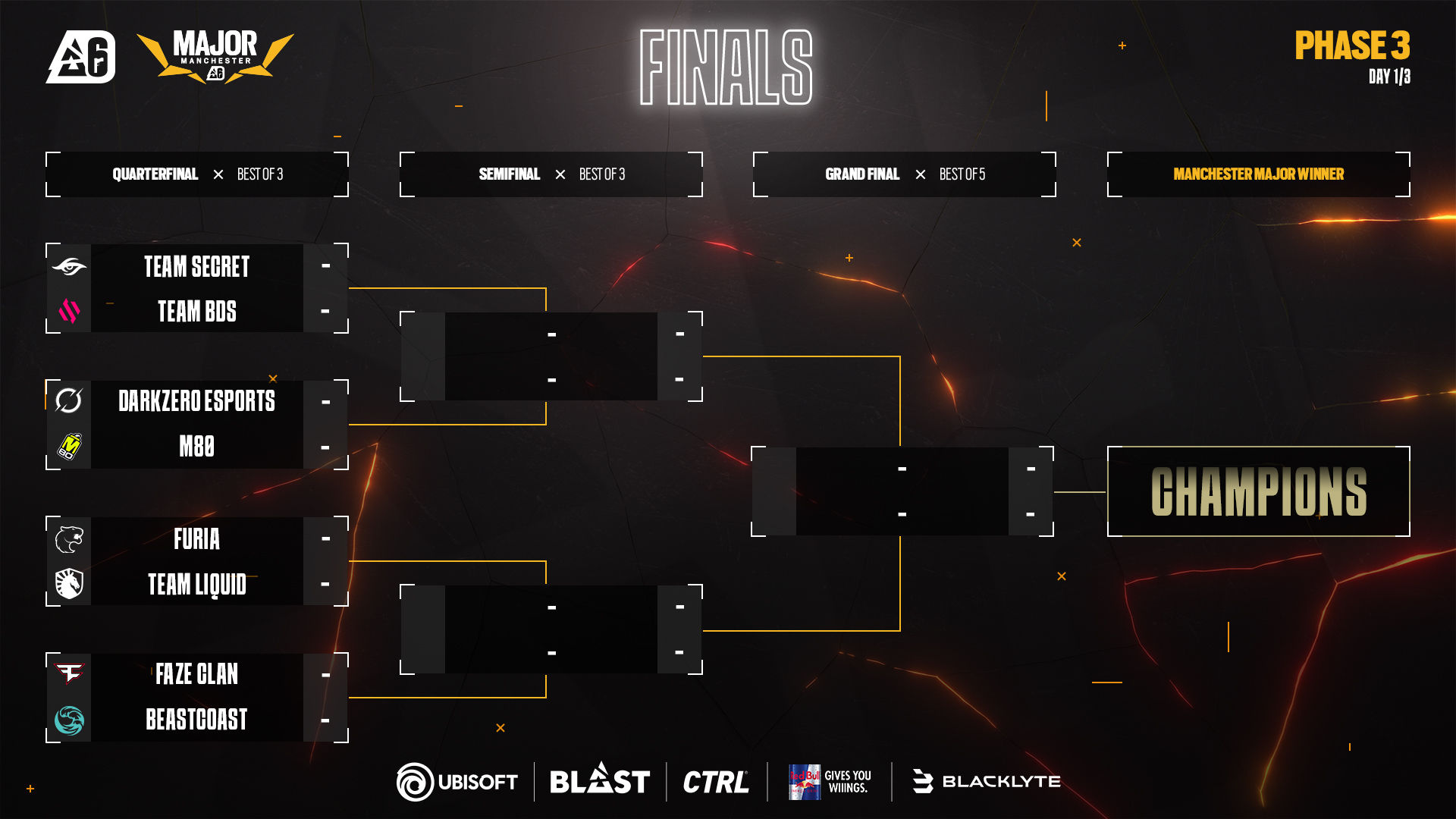 Drabinka finałów Rainbow Six Manchester Major jest już ustalona - Rainbow Six: Siege - Gamereactor